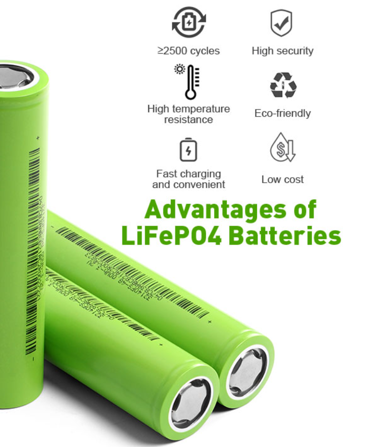 Cell LiFePO4 15Ah 3.2V CBAK 32140FS - mivvyENERGY.cz